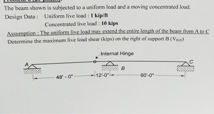 Solved structural analysis | Chegg.com Solved structural analysis | Chegg.com