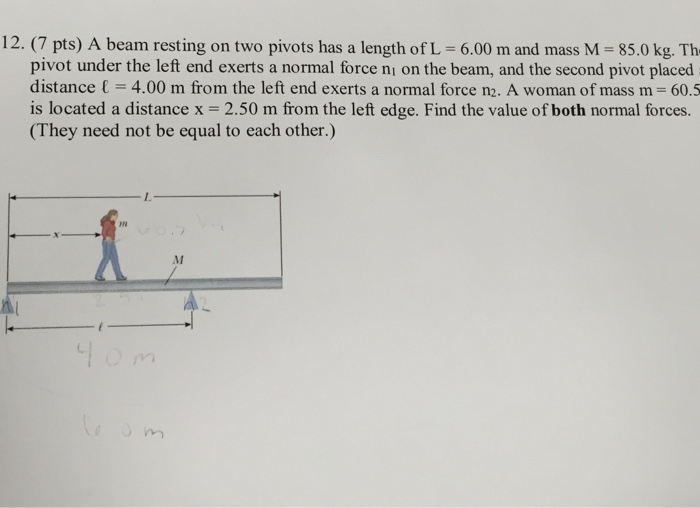 Solved A beam resting on two pivots has a length of L = 6.00 | Chegg.com
