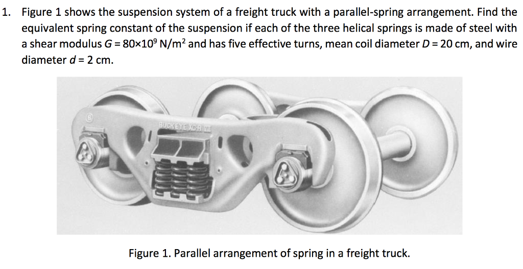 Solved Figure 1 shows the suspension system of a freight | Chegg.com