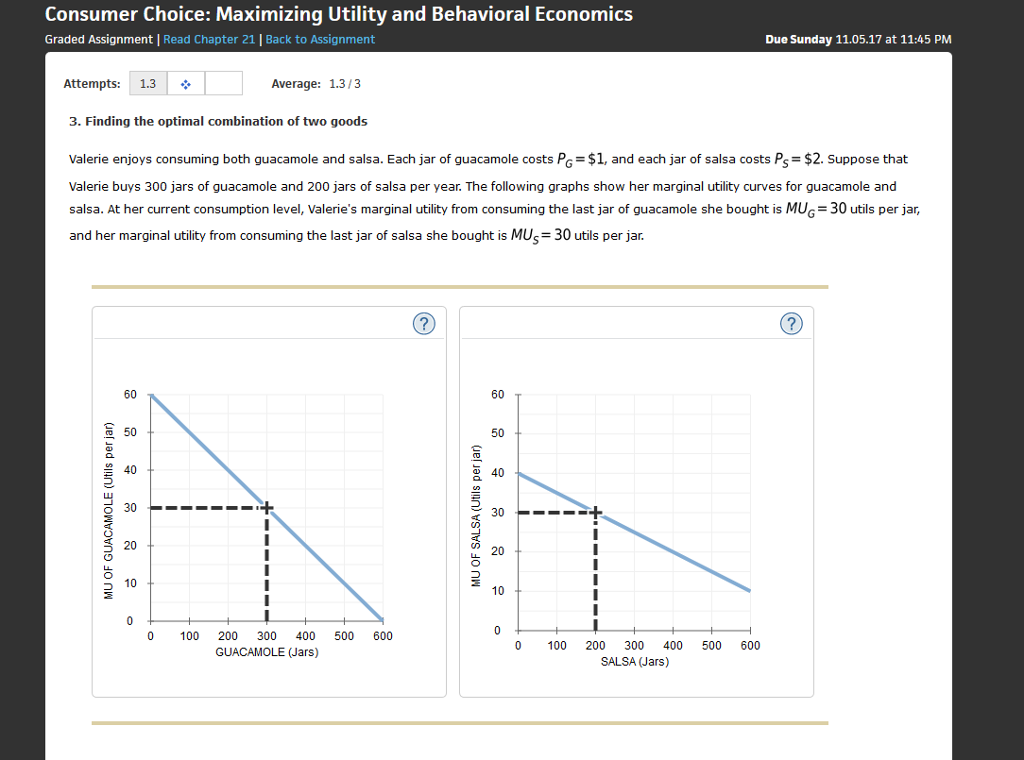 Solved 3. Finding the optimal combination of two goods | Chegg.com