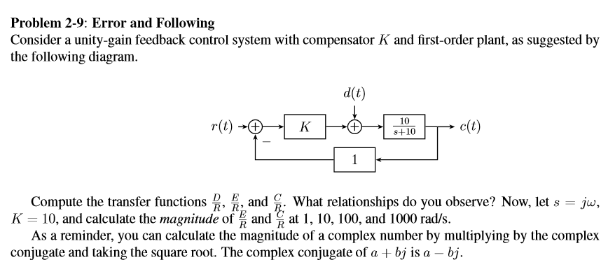 Solved Consider a unity-gain feedback control system with | Chegg.com