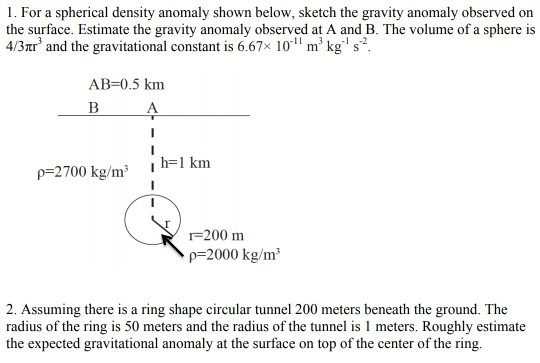 Solved 1. For a spherical density anomaly shown below, | Chegg.com