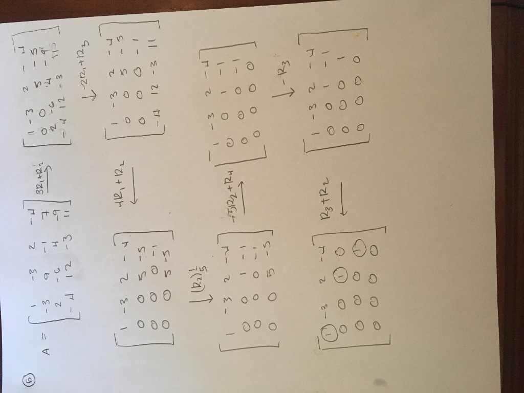 Solved Linear Algebra, finding the basis for Col(A) and a | Chegg.com