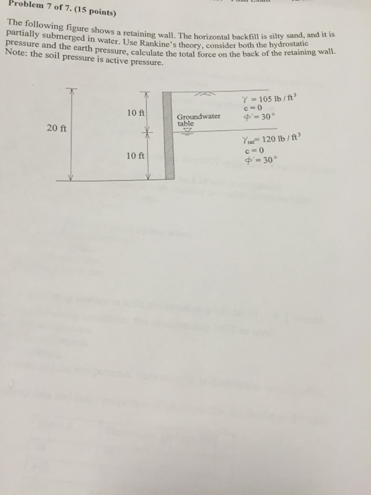 Solved The following figure shows a retaining wall. The | Chegg.com
