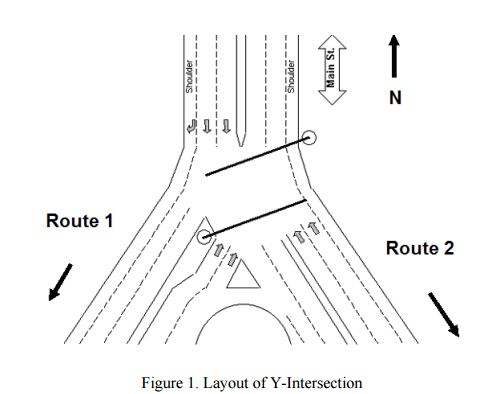 The layout of the Y intersection is provided in | Chegg.com
