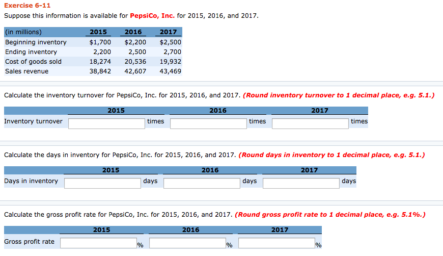 Solved Suppose this information is available for PepsiCo, | Chegg.com