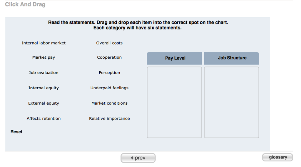 Solved Read the statements. Drag and drop each item into the | Chegg.com