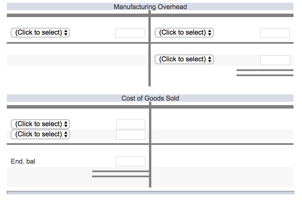 Solved Schoff Corporation has provided the following data | Chegg.com