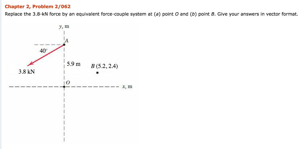 Solved Chapter 2, Problem 2/062 Replace the 3.8-kN force by | Chegg.com