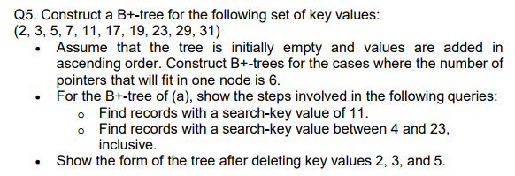 Solved Q5. Construct a B+-tree for the following set of key | Chegg.com