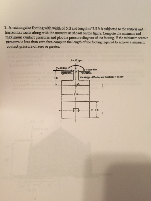 Solved A rectangular footing with width of 5 ft and length | Chegg.com