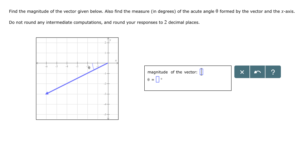 Solved Find the magnitude of the vector given below. Also | Chegg.com
