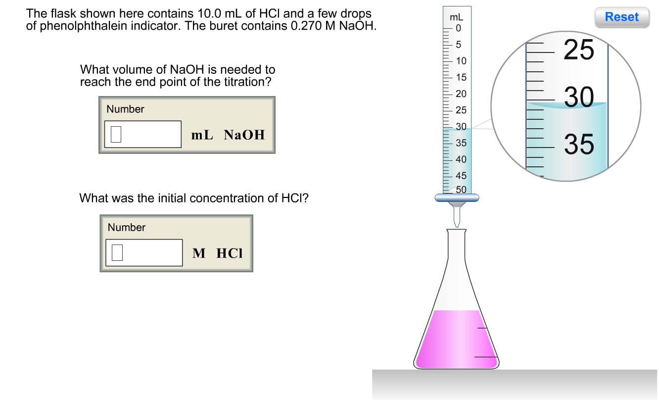 Solved The flask shown here contains 10.0 mL of HCI and a | Chegg.com