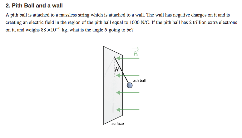 Solved Pith Ball and a wall A pith ball is attached to a | Chegg.com