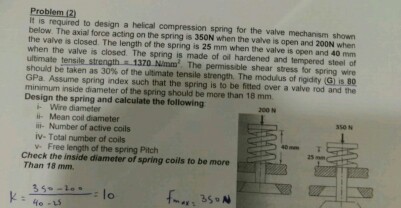 Solved It is required to design a helical compression spring | Chegg.com