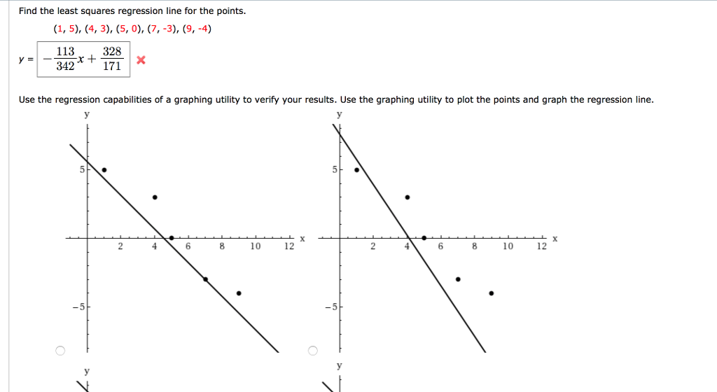 Solved Find the least squares regression line for the | Chegg.com