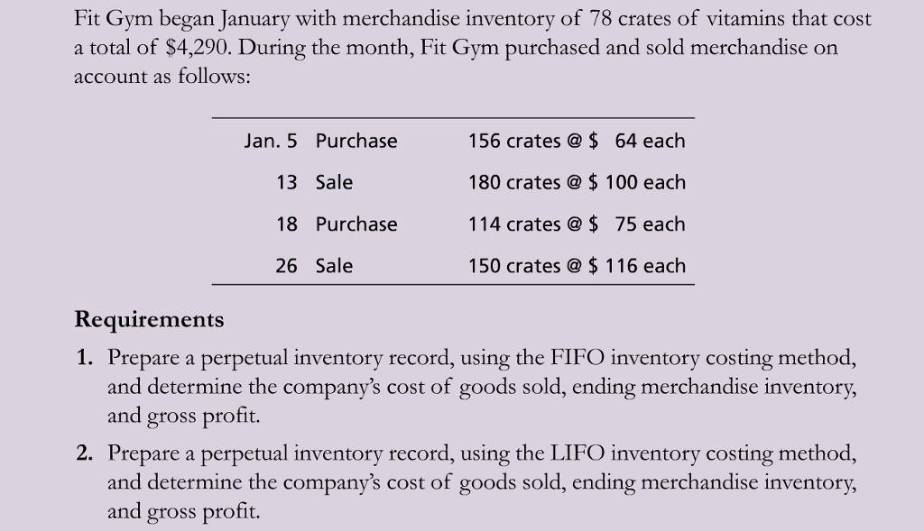 Solved Fit Gym began January with merchandise inventory of | Chegg.com