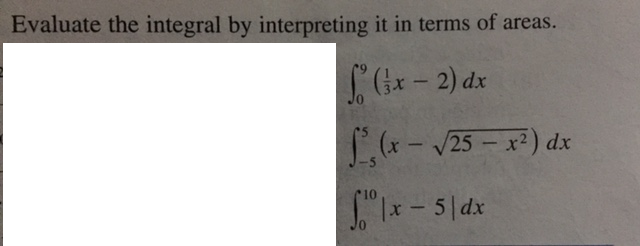 Solved Evaluate the integral by interpreting it in terms of | Chegg.com