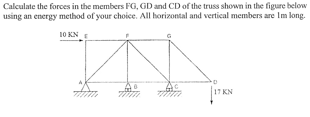 Solved Calculate the forces in the members FG, GD and CD of | Chegg.com