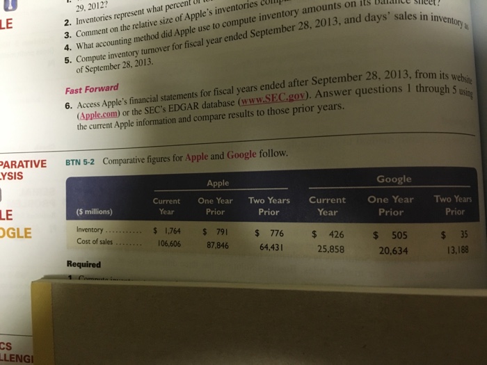 Solved tory is taken. BTN 5-9 Following are key figures (in | Chegg.com