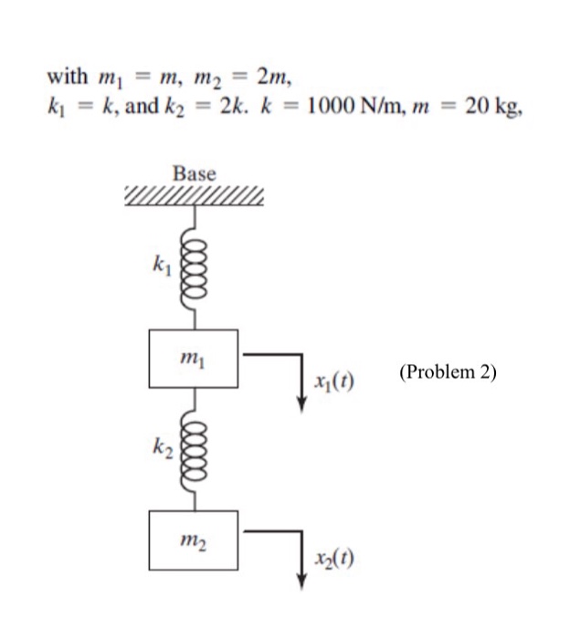 Solved For the system below, Write the mass matrix, damping | Chegg.com
