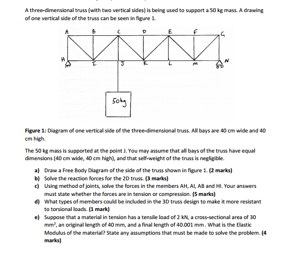 Solved A Three Dimensional Truss With Two Vertical Sides