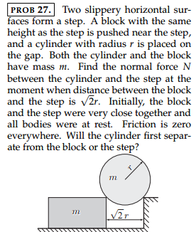 Solved Two slippery horizontal surfaces form a step. A block | Chegg.com