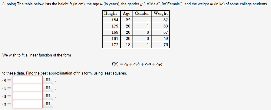 Solved 1 point) The table below lists the height h (in cm), | Chegg.com