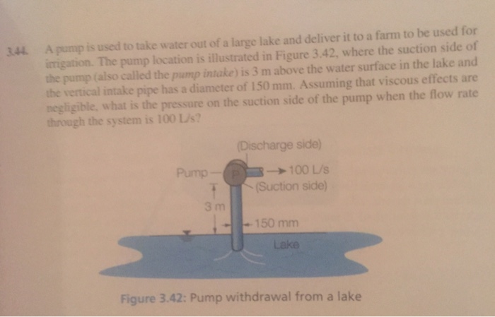 Solved A pump is used to take water out of a large lake and | Chegg.com