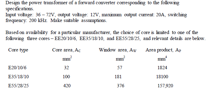Design the power transformer of a forward converter | Chegg.com