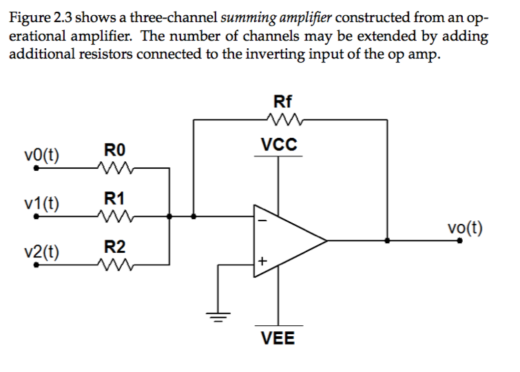 Solved Derive the general equation for the output voltage vo | Chegg.com