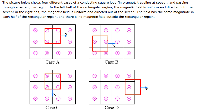 Solved The picture below shows four different cases of a | Chegg.com