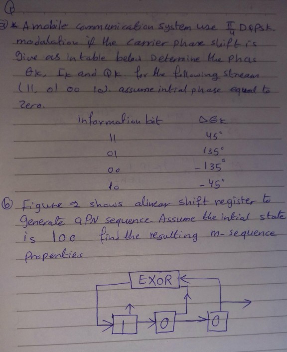 Solved asner の、Ue etalatable-belaa Determine the, Ph 45 I35 | Chegg.com