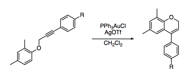 Solved PPh3Aucl AgOTf CH2Cl2 C) | Chegg.com