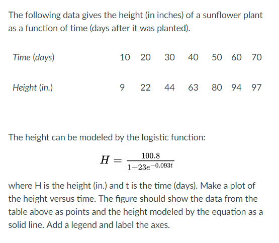 Solved The following data gives the height (in inches) of a | Chegg.com