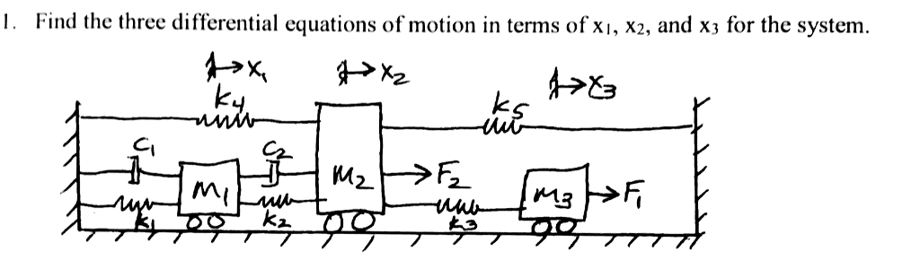 Solved Find the three differential equations of motion in | Chegg.com