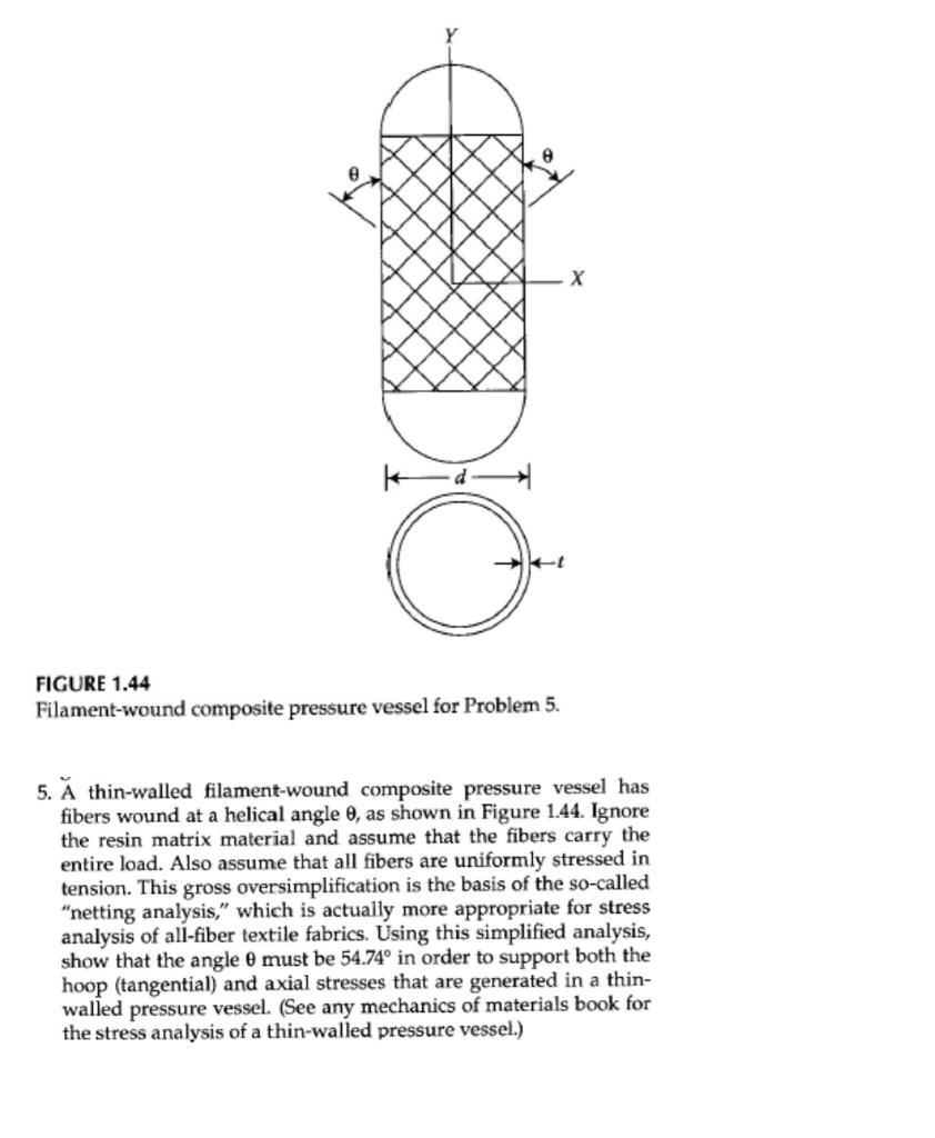 Solved FIGURE 1.44 Filament-wound composite pressure vessel | Chegg.com
