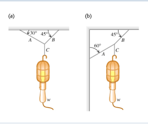Solved Find the tension in each cord in the figure (Figure | Chegg.com