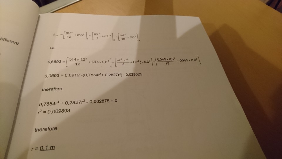 Solved EXAMPLE 5 14 shows a square lamina from which | Chegg.com
