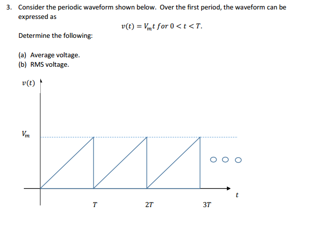 Solved 3. Consider the periodic waveform shown below. Over | Chegg.com