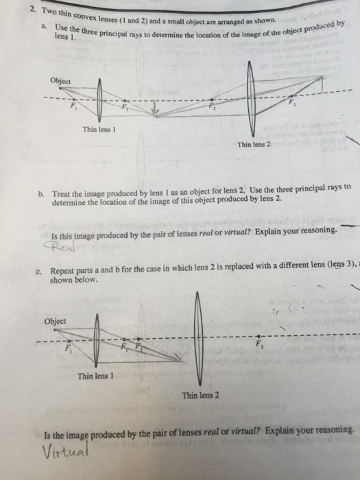 Solved 2. Two thin convex lenses (I and 2) and a small | Chegg.com
