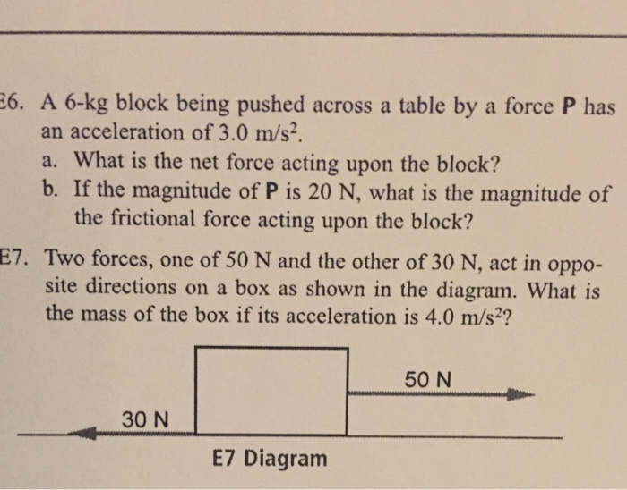 Solved A 6-kg block being pushed across a table by a force P | Chegg.com