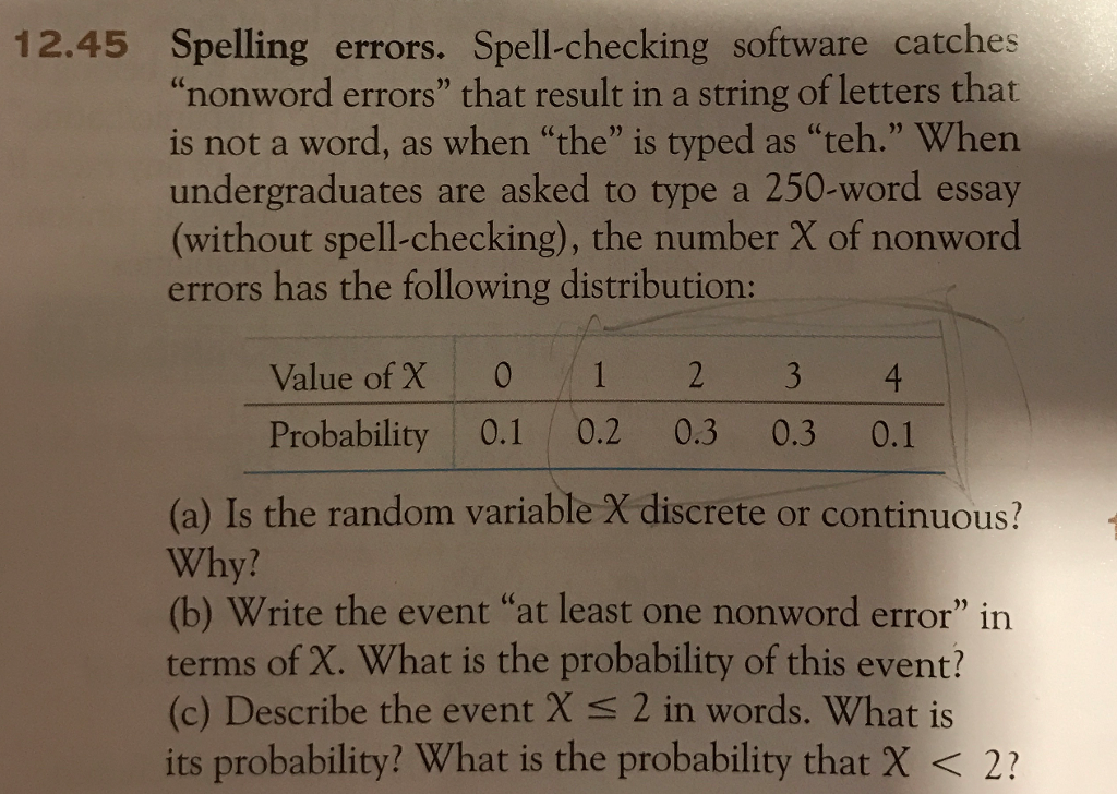 Solved Spelling Errors Spell Checking Software Catcher 