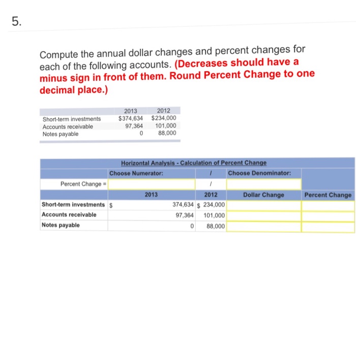 Solved Compute the annual dollar changes and percent changes | Chegg.com