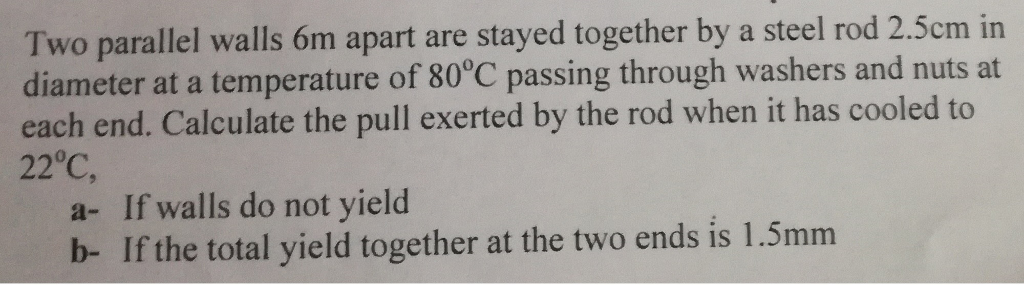 Solved Two parallel walls 6m apart are stayed together by a | Chegg.com