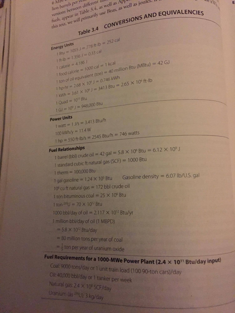 Solved How much heat in Btu is dumped into the environment | Chegg.com