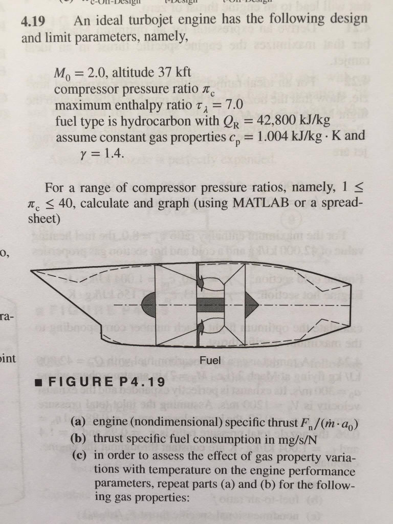 Solved Engine specific thrust and thrust specific fuel | Chegg.com