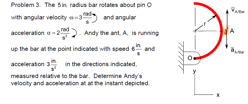 Problem 3. The 5 in. radius bar rotates about pin O | Chegg.com