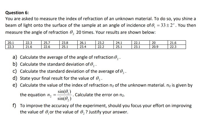 Solved Question 6 You are asked to measure the index of | Chegg.com