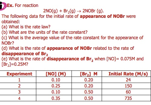 Solved For reaction 2N0(g) Br2(g) → 2NOBr (g) The following | Chegg.com